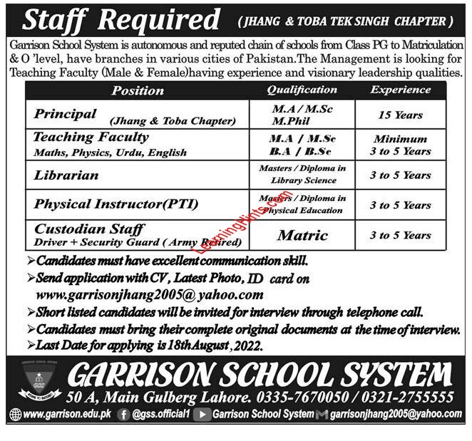 Jobs in Garrison School System Jhang & Toba Tek Singh Chapter