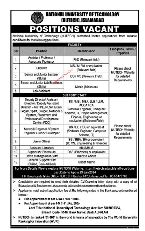 Jobs in National University Of Technology (NUTECH), Islamabad