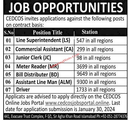 Jobs in Combined Electricity Distribution Companies